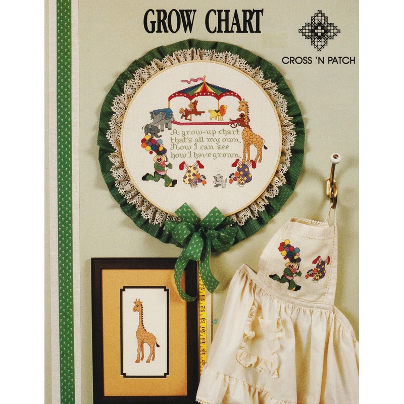 Grow Chart pattern - TradeConic Source & Sell Industrial Products Online